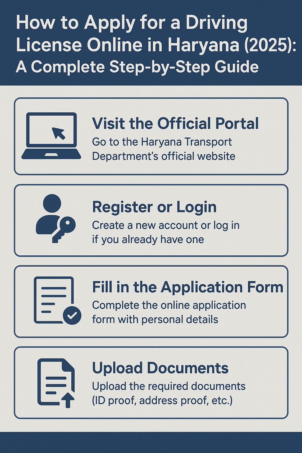 How to Apply for a Driving License Online in Haryana (2025)